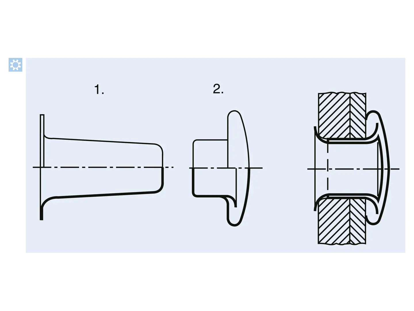 BN 946 - Tubular Rivets | Bossard Group